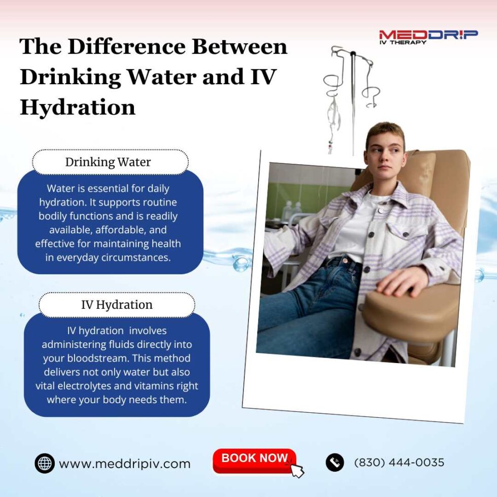 Hydration IV vs. Drinking Water: What’s Best for You in Austin, TX