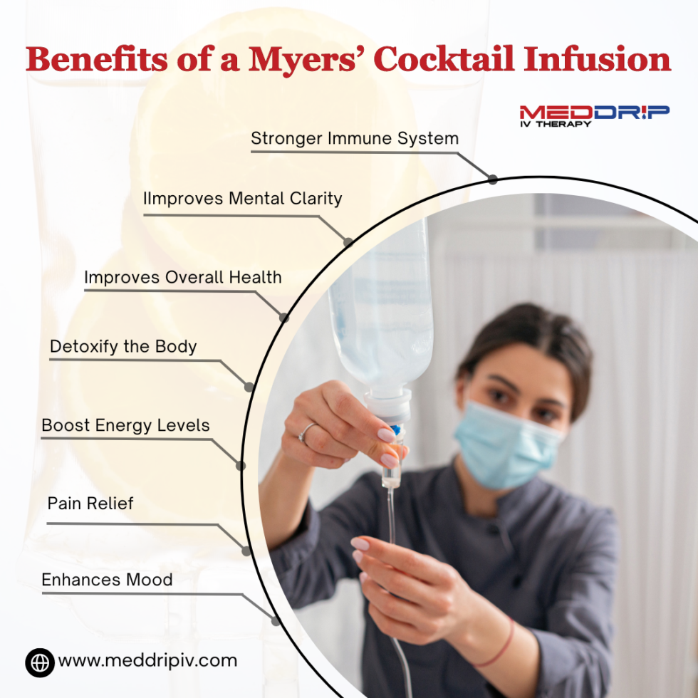 Myers' Cocktail IV Ingredients and Benefits: Austin, TX